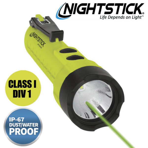 BrightGuy Flashlights, Headlamps, Work Lights, Police Flashlights