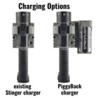 Streamlight Stinger 2020 S Rechargeable Flashlight | 78200 78201 78202